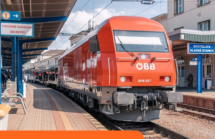 ÖBB: Ruszyło nocne połączenie Bratysława/Wiedeń – Split - Rynek Kolejowy