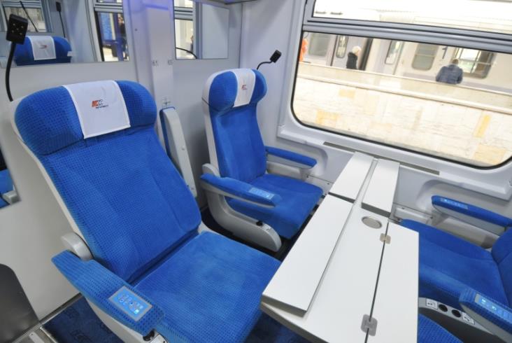 PKP Intercity prezentuje nowe wagony na trasę Warszawa – Szczecin ...